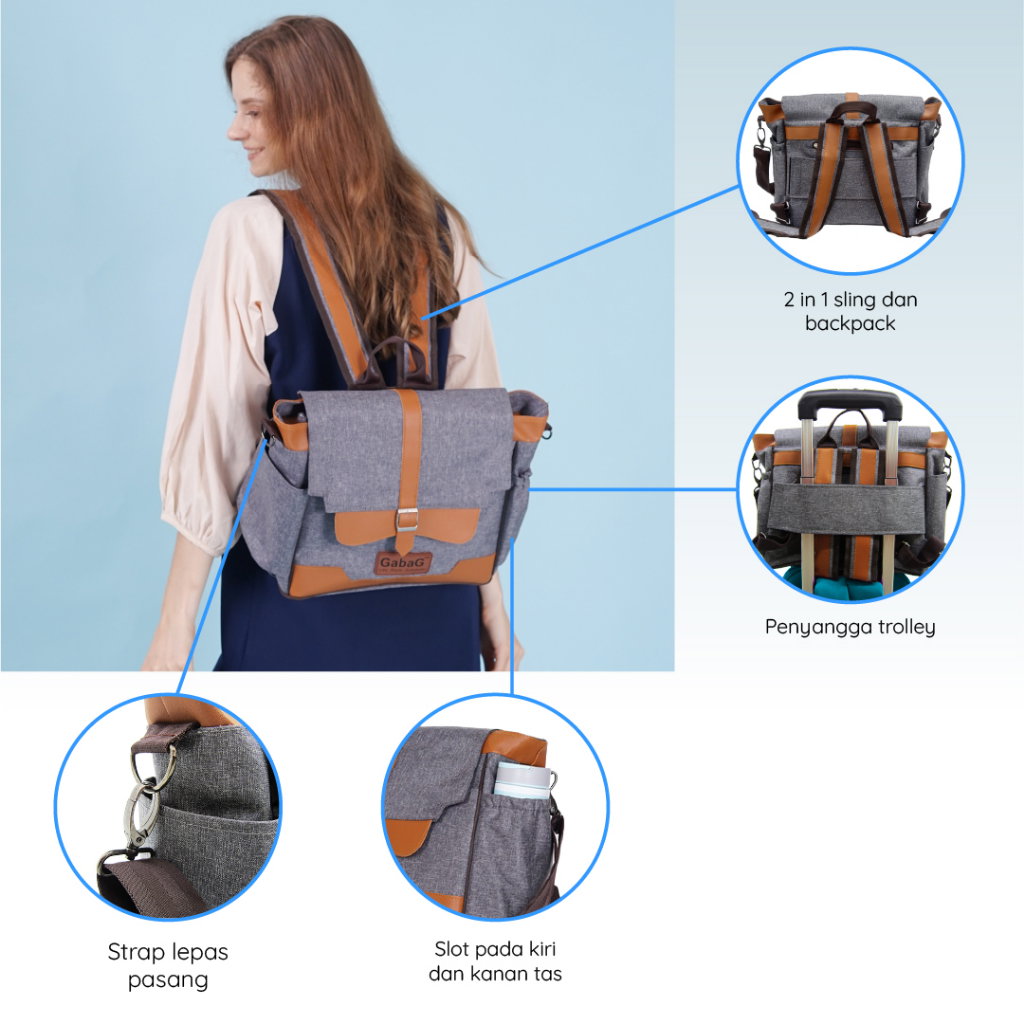Cooler Bag - Backpack Sling Double Compartment Ryu / Adina